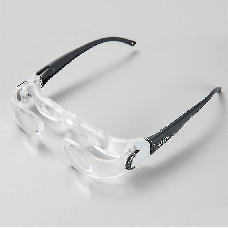 Best selling in 2024 2.1x Maxtv Magnifying Glasses For Low Vision Aids - Binocular Magnifier For ...