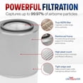 400 filter replacement parts, compatible with 400-400400 air purifiers ...