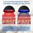 Kts Laser Cap Hair Growth For Men And Hair Regrowth Treatments For Women
