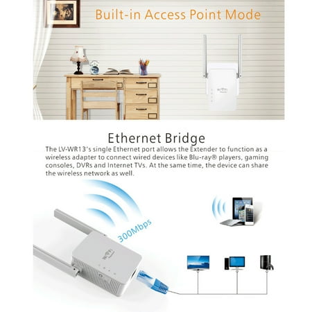 US Plug Wifi Repeater 2 Antennas repeater ; Router wall Wireless Wifi ...