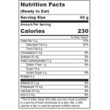 Skippy PB Minis, Creamy Peanut Butter, Milk Chocolate Wafer Snacks, 5 ...