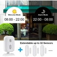 Wireless Door Open Chime Driveway Alarms Mailbox Alarm Motion Detector ...