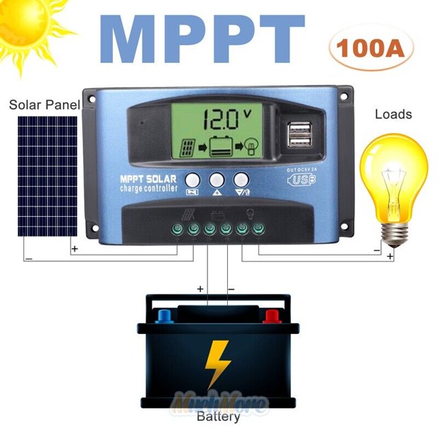6000W Complete Solar Panel Kit Solar Power Generator 100A Home 110V ...
