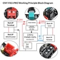 Integrated Brushless Motor Controller Module Builts In Switching ...