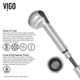 Vigo Pull-Out Spray Kitchen Faucet with Deck Plate, Stainless Steel ...