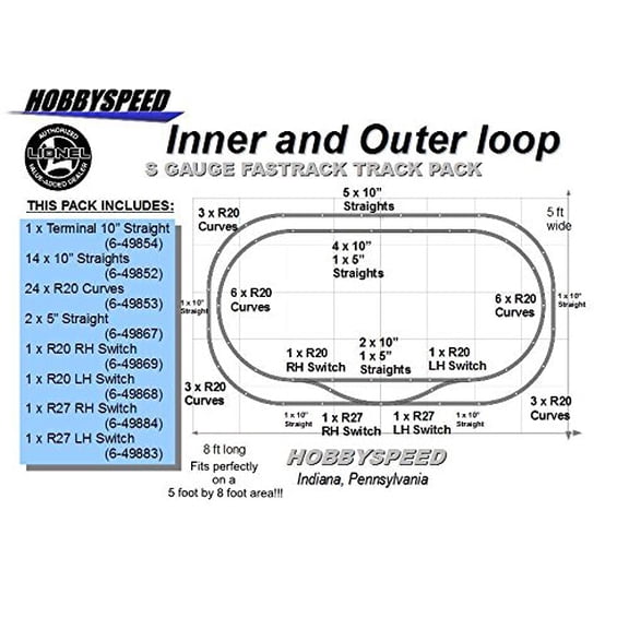 STASIA'S Smile Track Layout Train Pack 7' X 11' O Gauge - Walmart.com