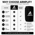 Armplify Arm Bands, Amplify Arm Sleeves, Arm Sweat Bands for Women ...
