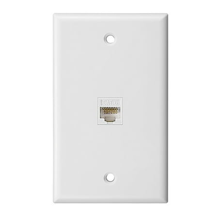 stanreset Wall Plate Professional Connect Accessory Face Plates ...