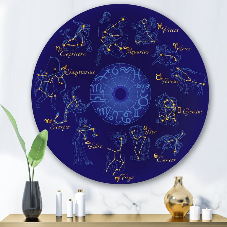 36 zodiac signs 60 photos - Youhoroscope.com