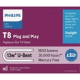 Philips InstantFit 32W Equivalent U-Bent T8 Type A Daylight LED Tube ...