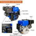 ANLIBATT, Gas Engine, 420cc 15HP with Electric Start, Horizontal Shaft ...