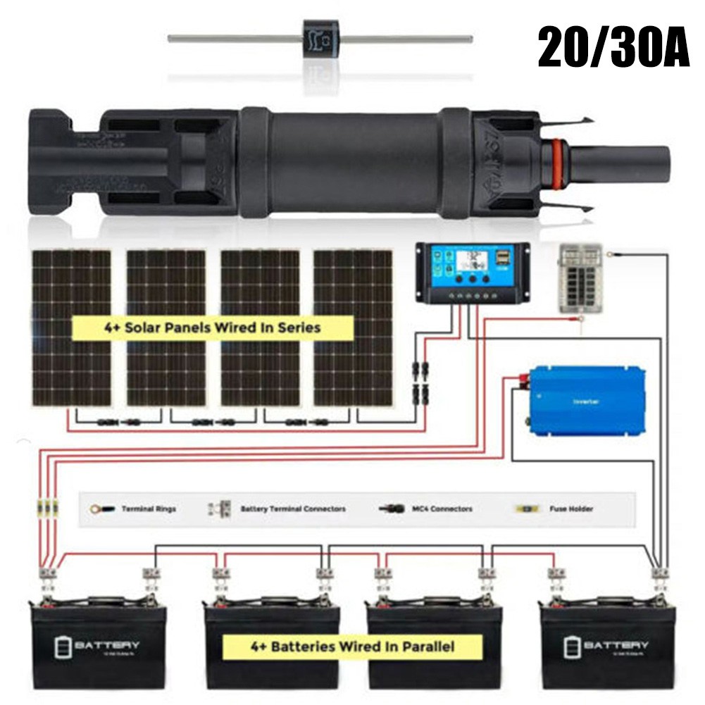 Buy Solar Panel Fuse Holder And Fuse 30/20A Waterproof Inline PV Fuse ...