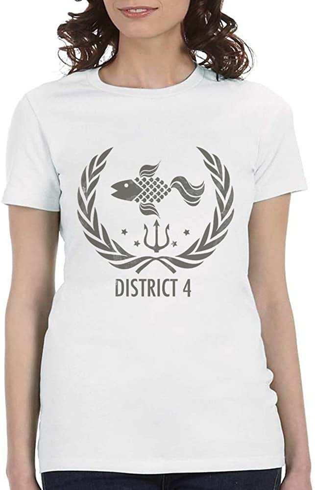 Hunger Games District 4 Symbol