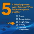 Proxeed Plus Fertility Supplements for Men, Boosts Sperm Count ...