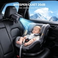 2026 Car Clip On Air Conditioner Fan with Led Display - 360° Rotation ...