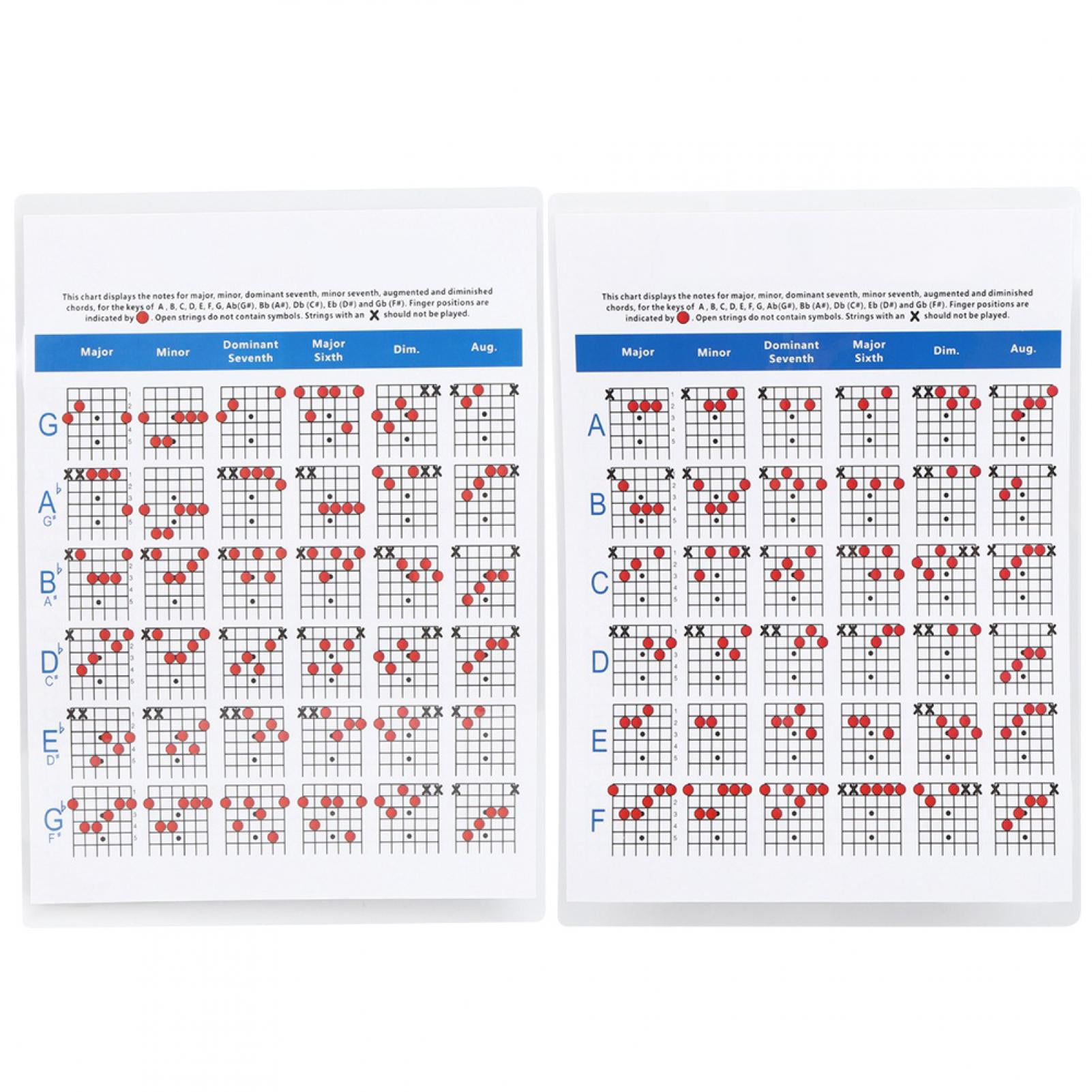 Six String Guitar Chords