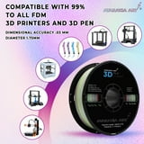 Ataraxia Art White Mini Rainbow Multicolor PLA Plus Filament 1.75mm,3D ...