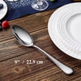 4-Piece 9 Inch Spoon Set – 18/10 Stainless Steel Heavy-Duty Mirror ...