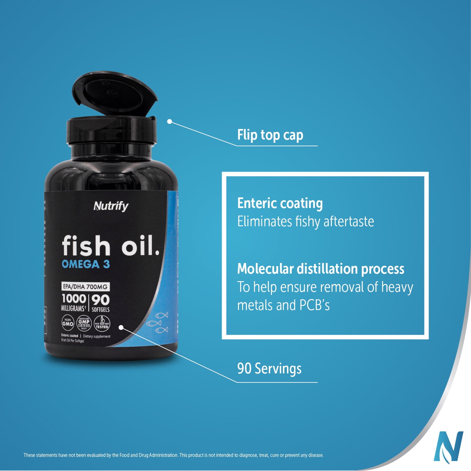 Nutrify Omega 3 Fish Oil (1000mg per Capsule) with EPA/DHA Fatty Acids | Non-GMO & Enteric ...
