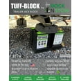 TUFF-Block Trailer Jack Blocks for RV Camper, 5th Wheel, Boat | Works w ...