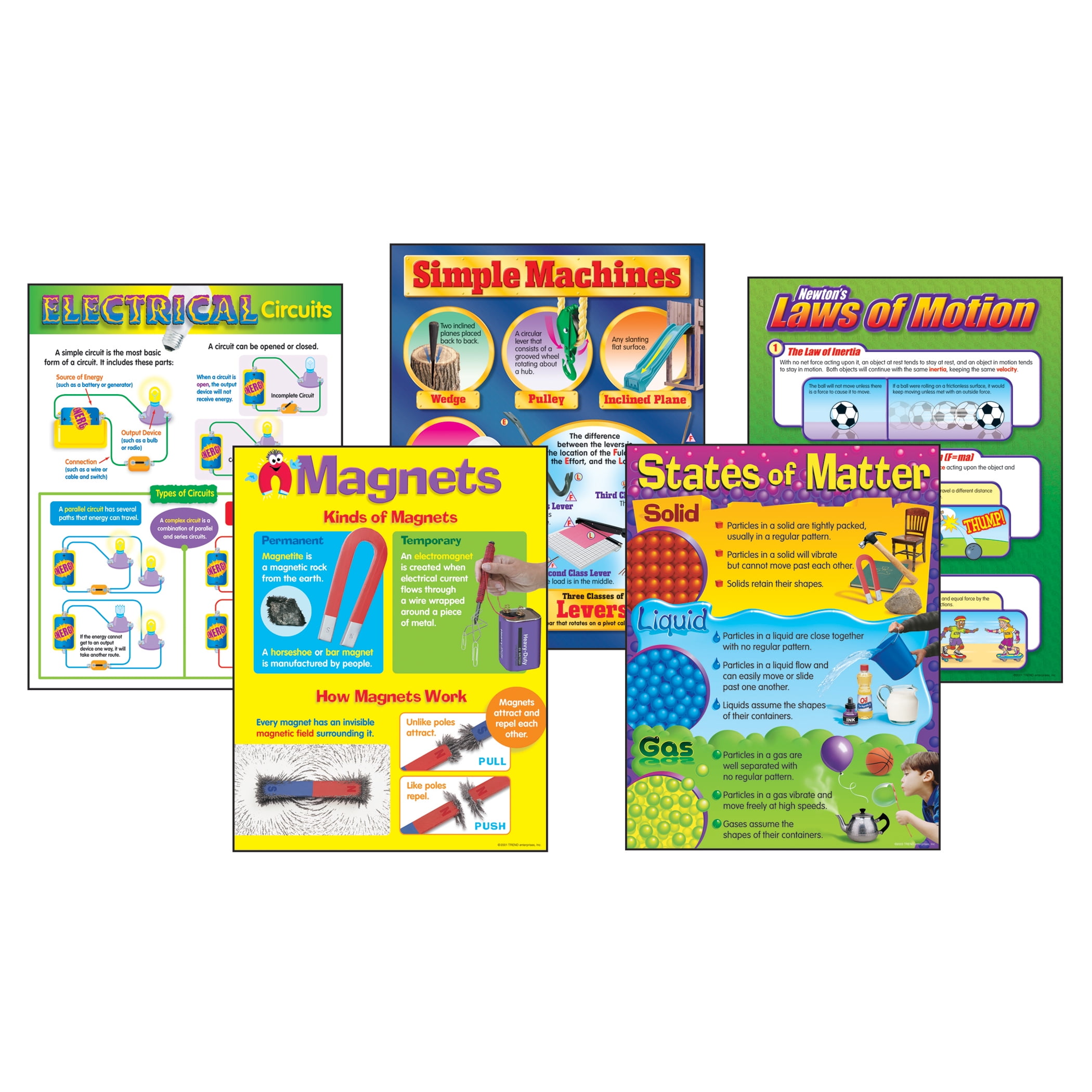 Physical Science Learning Charts Combo Pack, set of 5 Physical Science Learning Charts Combo Pack, set of 5
