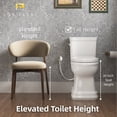 Los Flexi 19 Inch High Toilet, Retro Design Extra Tall One-Piece Toilet ...