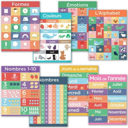 French Classroom Posters 8 Pack - Affiche Educative Francais. Dry-Erase ...