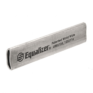 Equalizer Tools