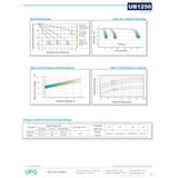 Universal Battery UB1250 12V 5Ah UPS Power Charge DC - Walmart.com