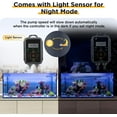 Aquarium Wave Maker - Adjustable Pump with Display Controller, DC 24V ...