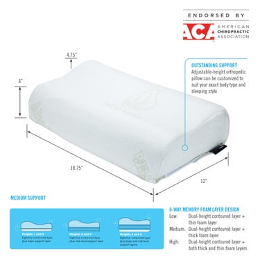 ObusForme 6-Way Adjustable-Height Orthopedic Pillow - Walmart.ca