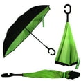 Inverted Double-Layered Umbrella the Innovative Design to Stay Dry ...