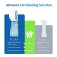 Scian Ear Wax Removal, Electric Ear Irrigation Flushing System, Water ...