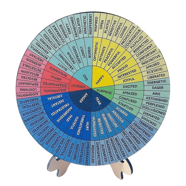 Primegos Feelings Wheel Wood Emotion Regulation Chart with Stand Mental ...