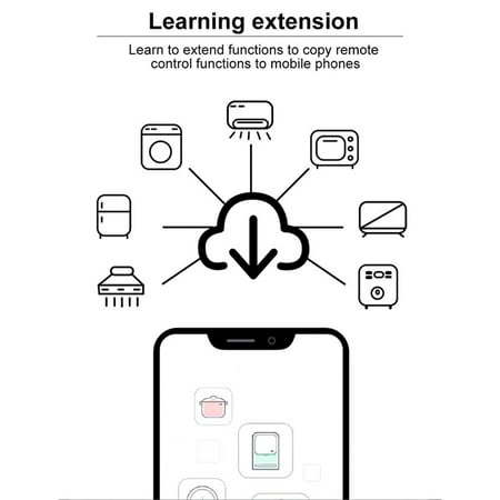 Tuya Universal Smart Home Wifi IR Infrared Remote remote control ...