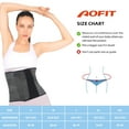 Aofit Back Brace for Men and Women Breathable Waist Lumbar Lower Back ...