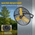 24 in. 2 Speeds Wall Fan with TEAO Enclosure Motor, Permanent ...