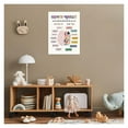 Neurodiversity Growth Mindset Posters - Mental Health & Special ...