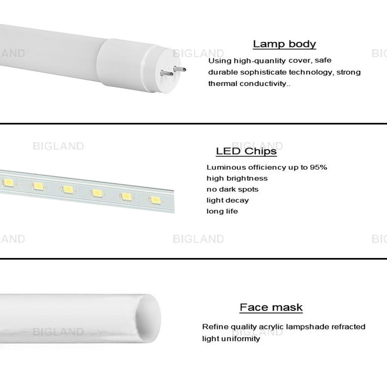 T8 Fluorescent Light Fixtures Dimensions | Shelly Lighting