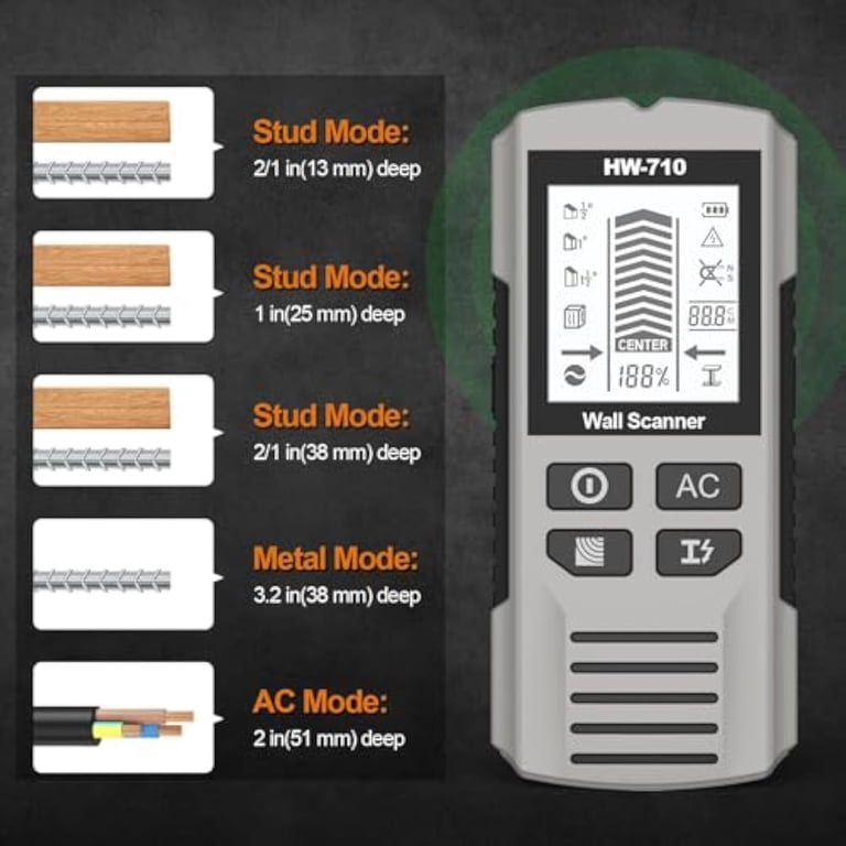 Center Finder 5 In 1 Electronic Wall Detector Finders Multifunctional ...