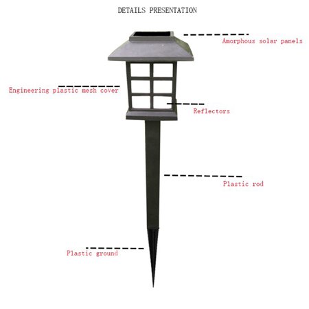 Ground Lamp Solar Power Square Garden Lamp Outdoor LED Ground Lamp ...