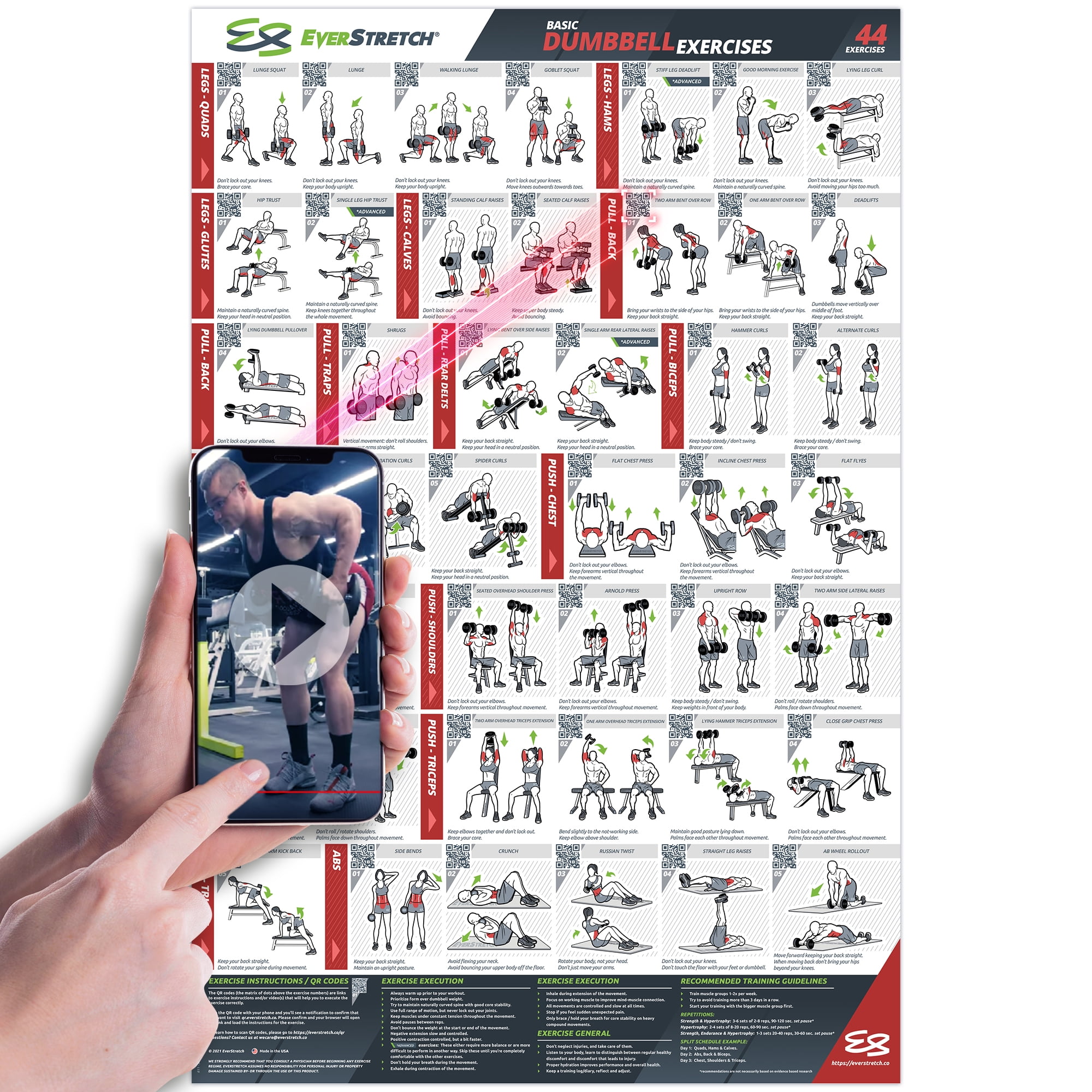 Complete Dumbbell Workout Chart