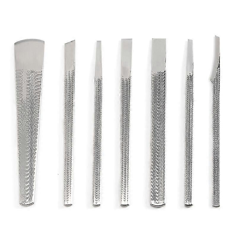 Click here for Linliming Professional Pedicure Knife Kits  Profes... prices