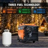 GENMAX GM10500iETC, Tri Fuel Inverter Generator, 10500W, EPA & CARB ...