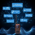 [Chirp Compatible] UV-5G Mini RS Handheld Radio with BT App Programming ...