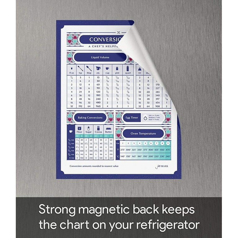 1-Step Metric Pro Metric Conversion Calculator 6258B, 46% OFF 1-Step Metric Pro Metric Conversion Calculator 6258B, 46% OFF