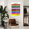 Emergency Code List Poster Hospital Color Codes Chart (3) Canvas ...