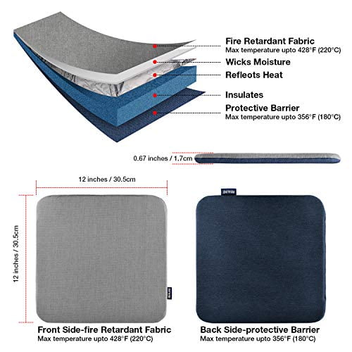 Buy REALIKE Heat Press Cricut Easypress Easypress(12X12 inch), Easy ...