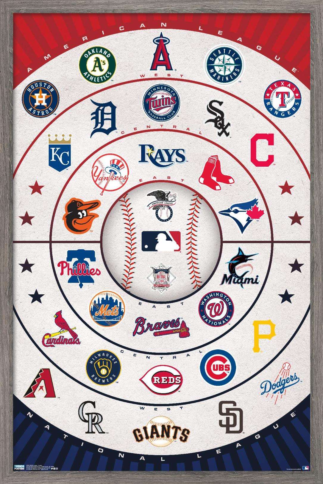 Trends International MLB League - Logos Poster - Walmart.com