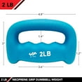 JFIT Neoprene D Grip Dumbbells - Single Weights 2LB - Premium Non-Slip ...